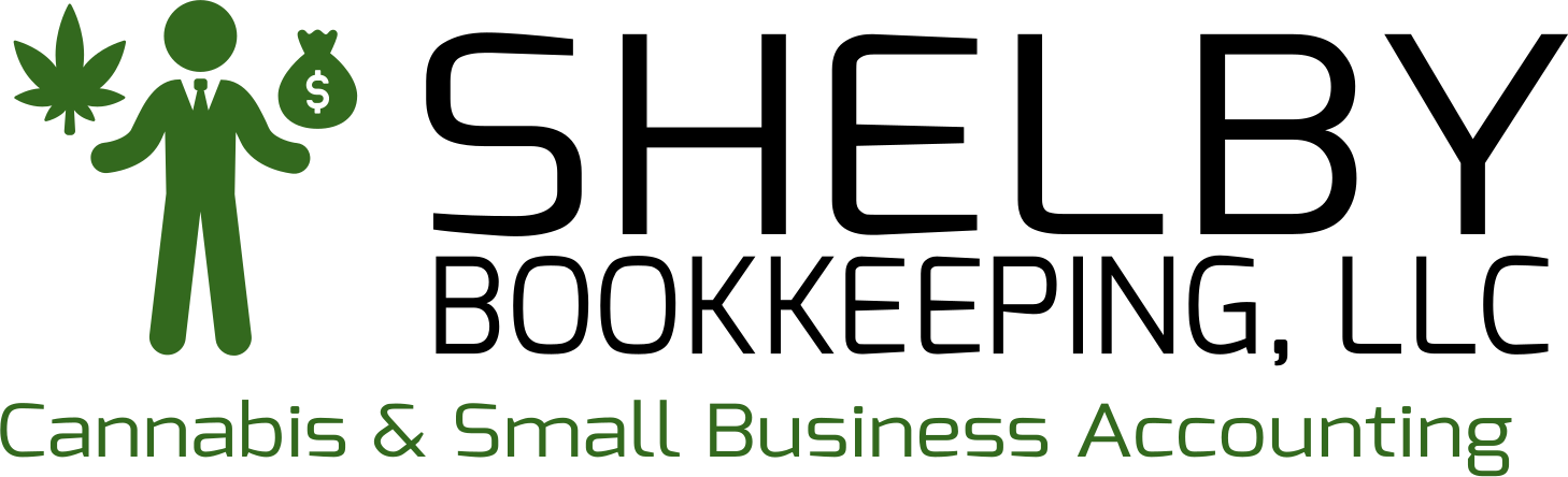 Guide to Small Business Accounting | Shelby Bookkeeping, LLC